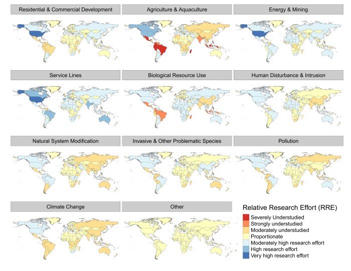 Key knowledge gaps to address for reducing species extinction risk